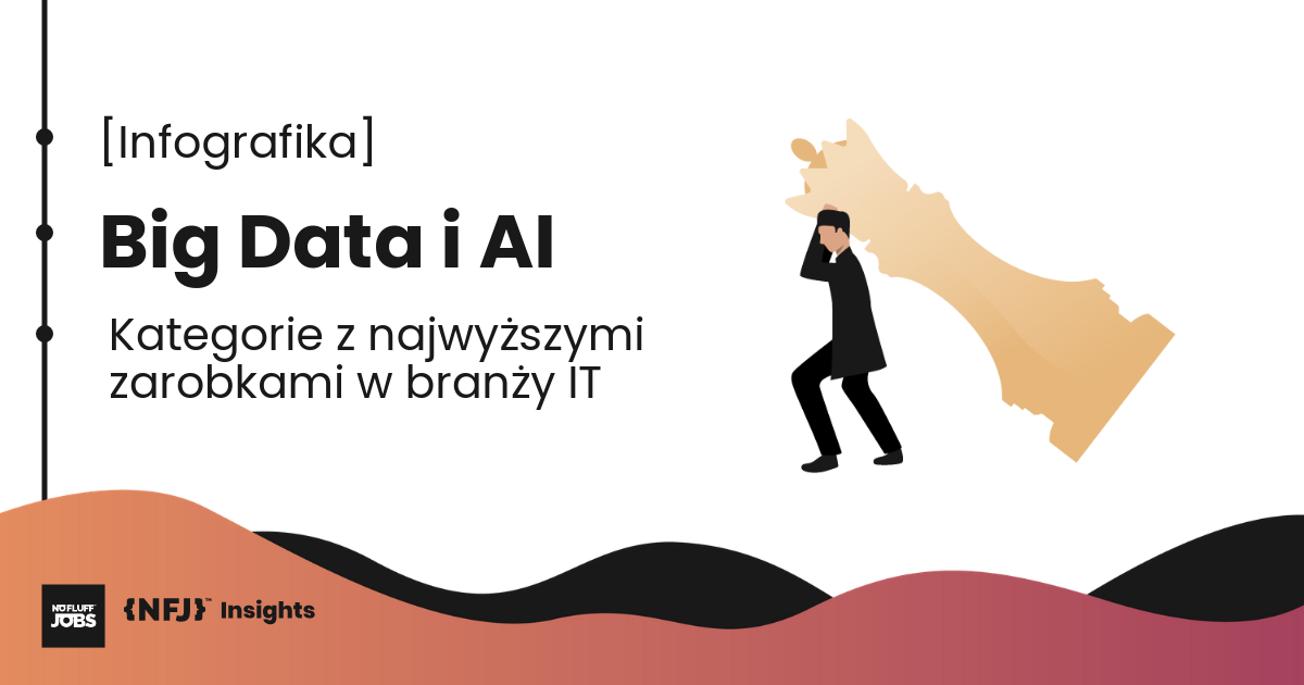[Infografika] Big Data i AI - kategorie z najwyższymi zarobkami w ...
